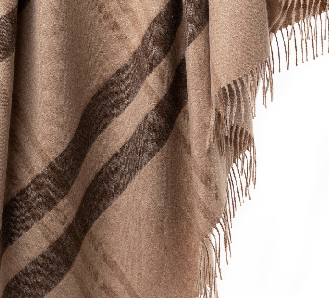 thread + Butter – FIELD + SUPPLY